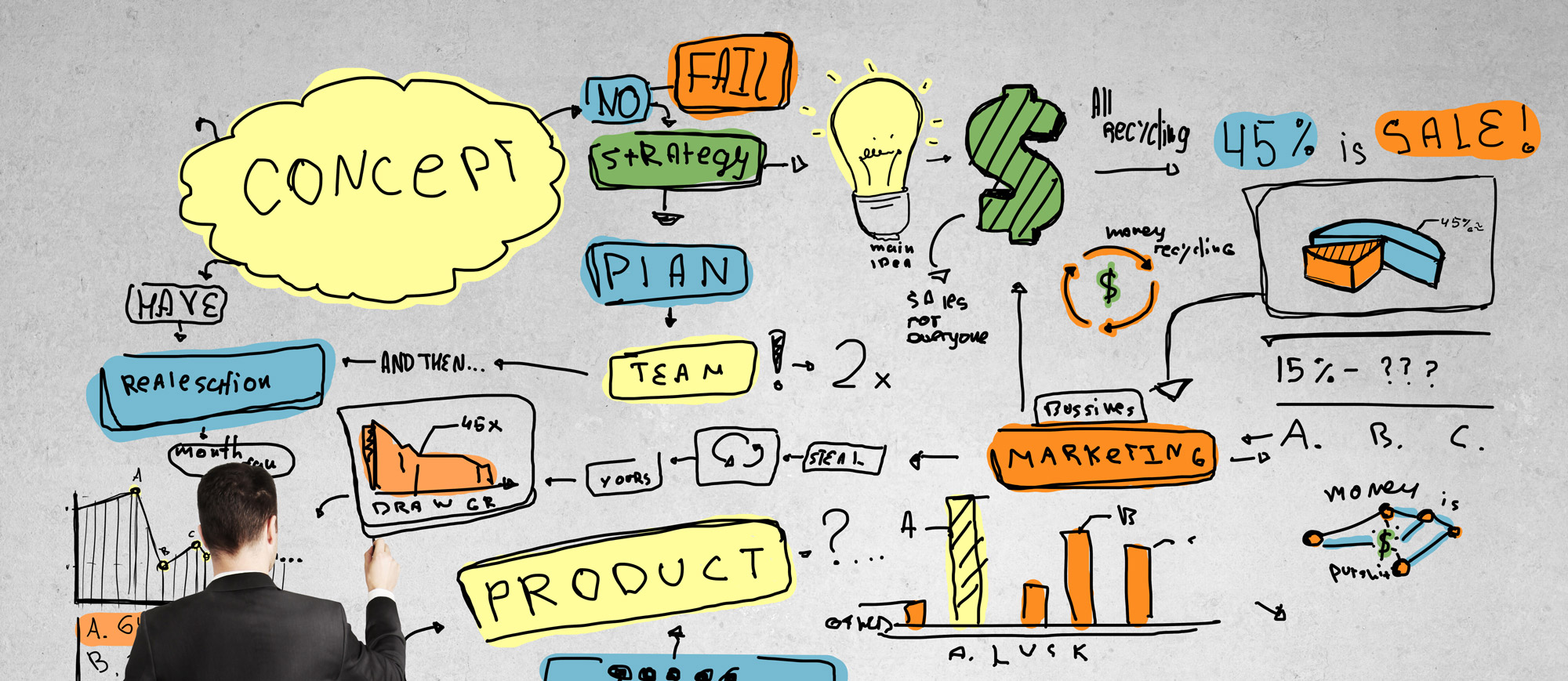 The Top 5 Digital Marketing Lessons EVERYONE Should Learn